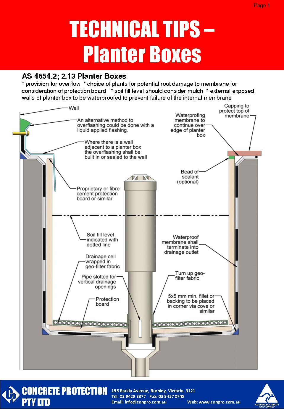 Overflow Planter Drain Box Planter Drain Assemblies | Drainfast Ltd