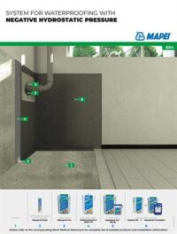 Basements Waterproofing – Concrete Protection