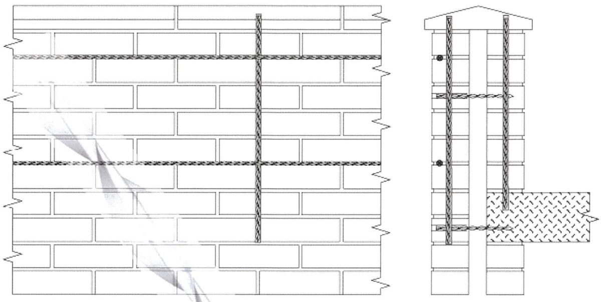 Helical Structural Reinforcing Range - Concrete Protection